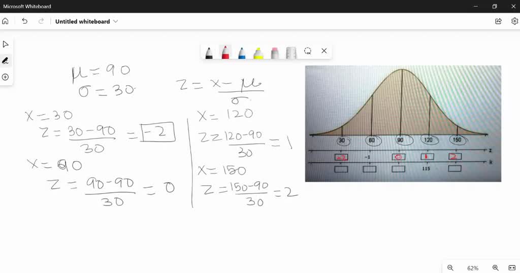 SOLVED Text Z scores And Standardized Scores Is A Standardized Score 