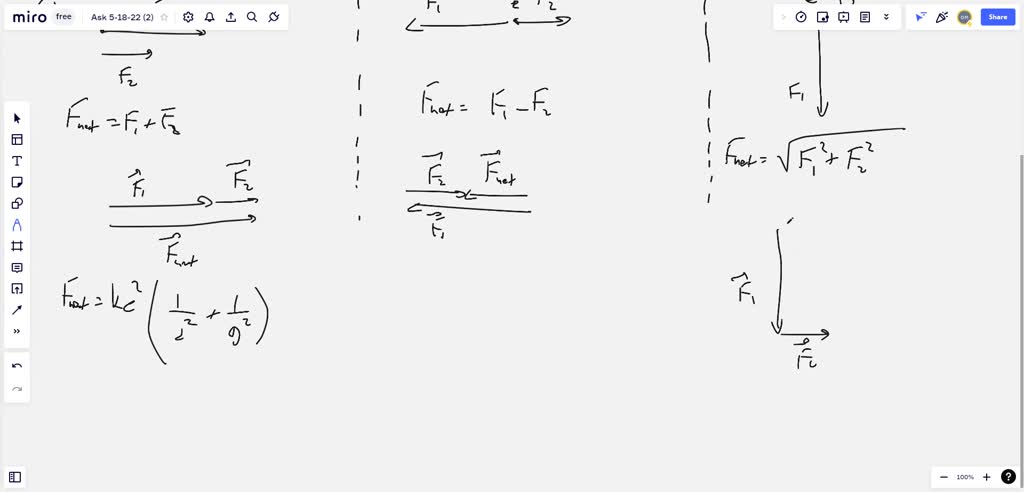 The figure here shows three arrangements of an electron e and two ...