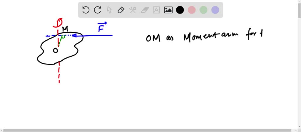 SOLVED: Moment arm is the perpendicular distance between the axis of ...