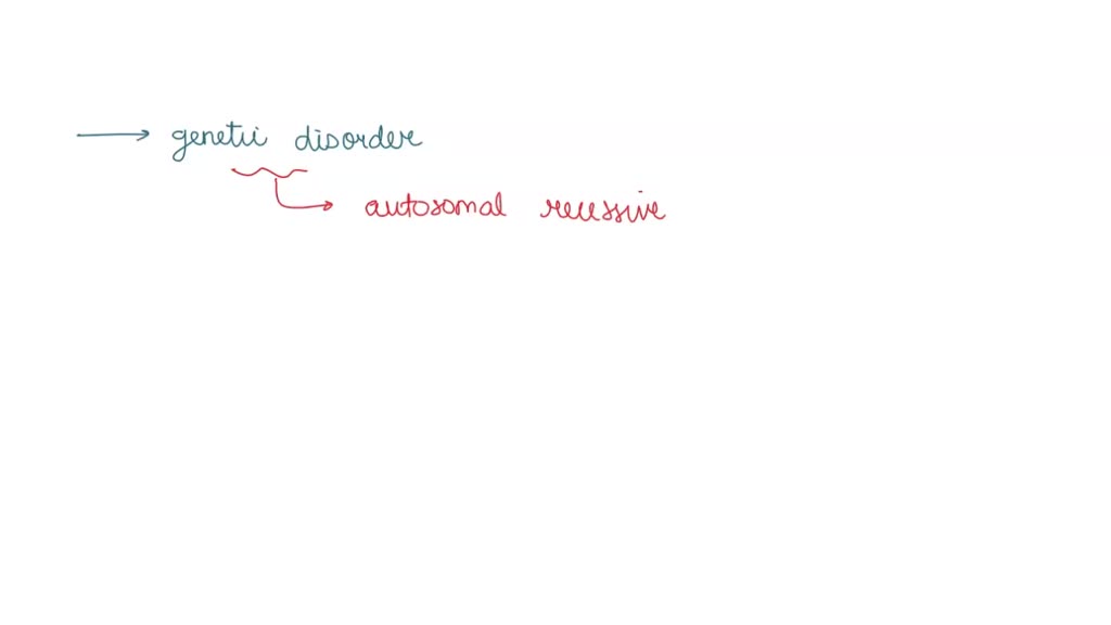 SOLVED: Text: Observe the sequencing data comparing wild type and Tay-Sachs individual: Nonal ...