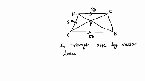 21 The diagram shows trapezium OACB. OA = 3a OB = 6b AC = 4b N is the ...