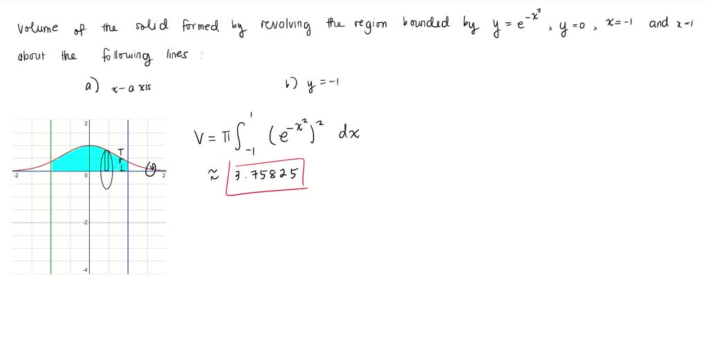 Solved Set Up An Integral For The Volume Of The Solid Obtained By