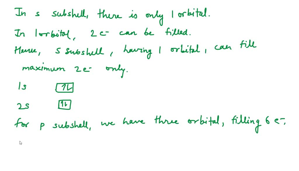 SOLVED: The electron configurations of five different elements are ...