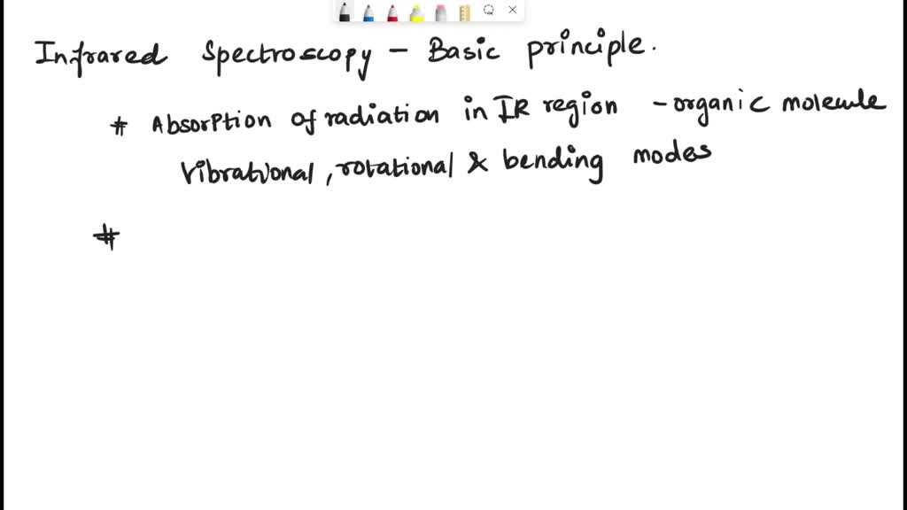 SOLVED: The basic principle behind the analysis of compounds using ...