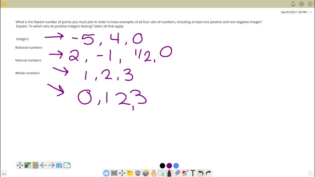 SOLVED: 'What is the fewest number of points you must plot in order to ...