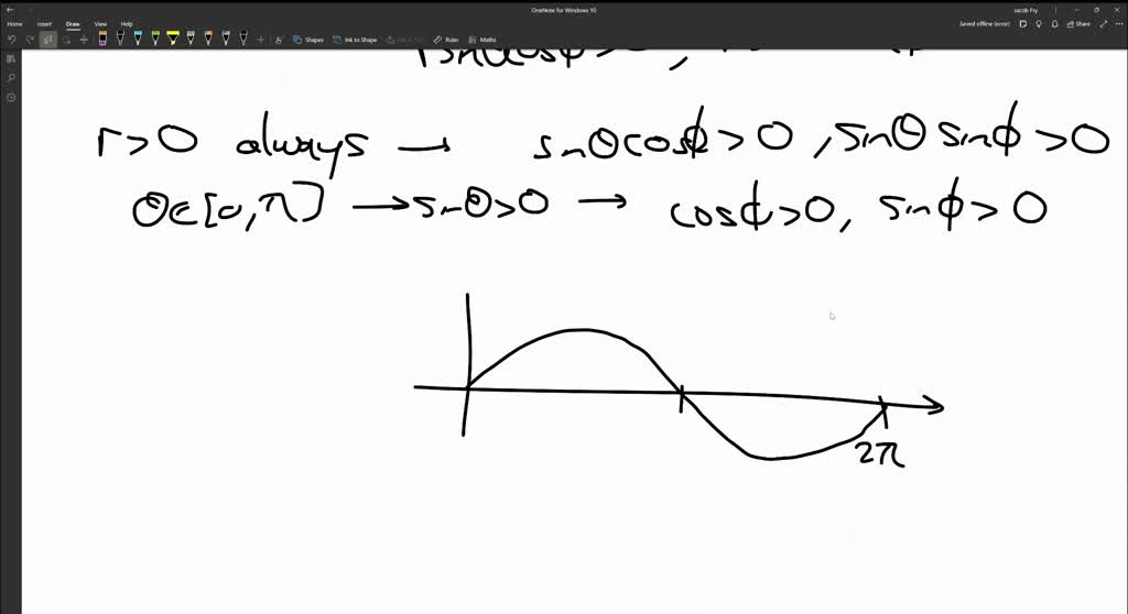 Solved Write A Triple Integral In Cartesian Coordinates Representing