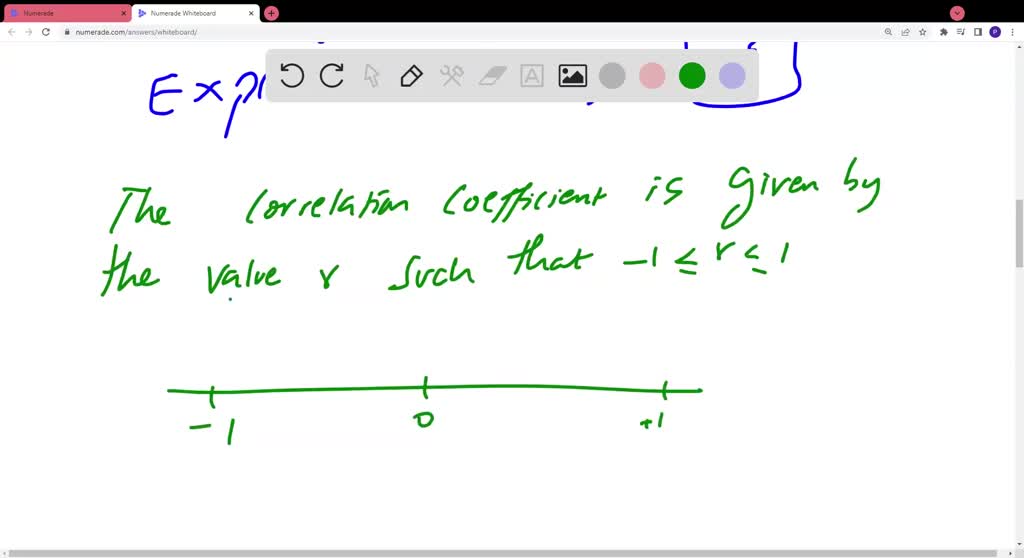 SOLVED: Explain what the r^2 value means