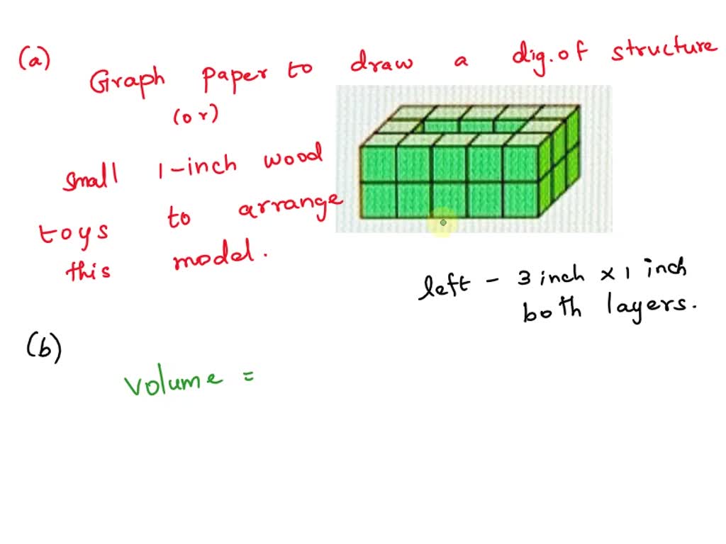 solve problems involving volume: Molly used 1-inch cubes to build the ...