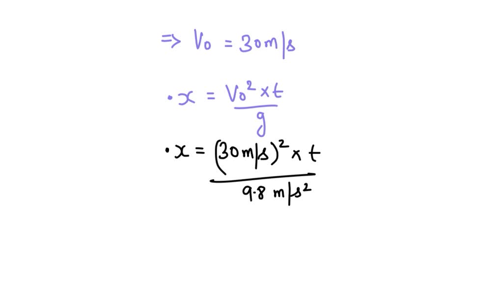 SOLVED: The initial velocity of a projectile is V0= 30 m/s in the horizontal direction determine ...