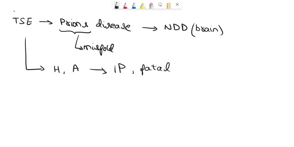 SOLVED: QUESTION 25 Tetanus toxin causes a. spastic paralysis severe ...