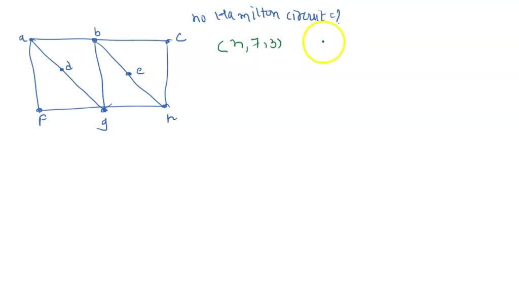 SOLVED: Theorem 3 (Grinberg; 1968): Suppose a planar graph G has a ...