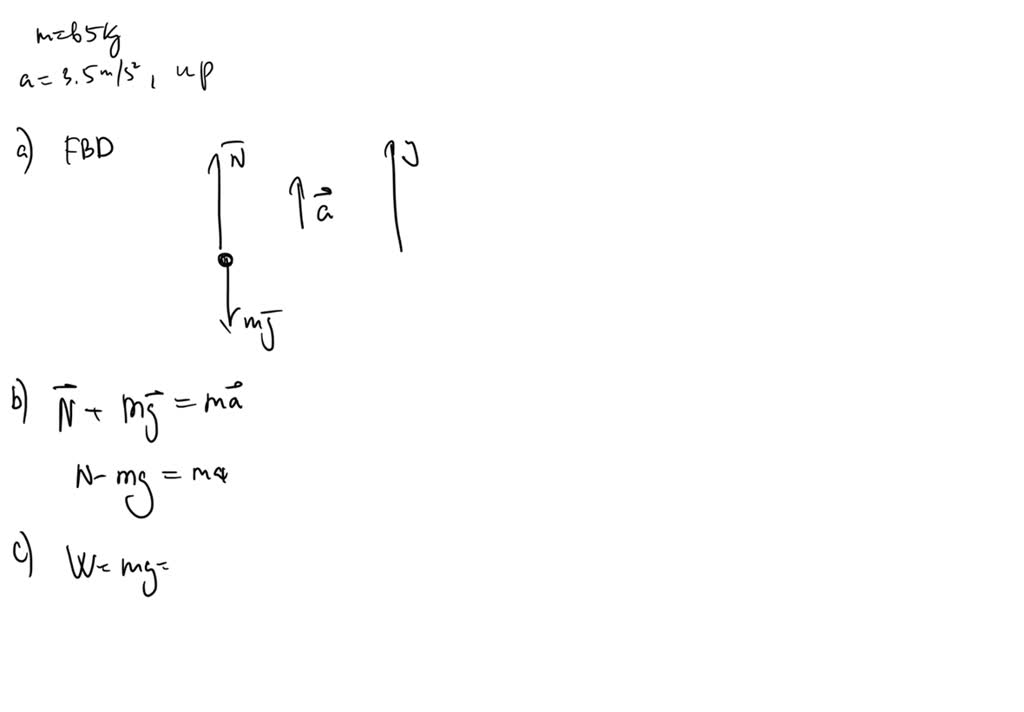Solved A 65 Kg Woman Riding In An Elevator Is Accelerating Upward At A