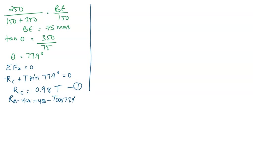 Question 2: Bar AC supports two 400-N loads as shown below. Rollers at ...