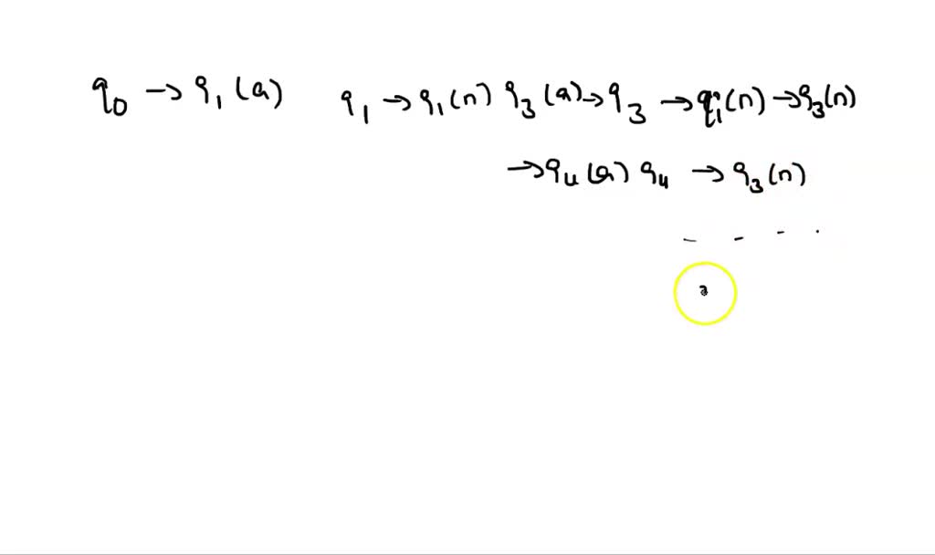 Solved Texts Question 5 15 Marks A Give Obdds For The Following Boolean Functions I Fx