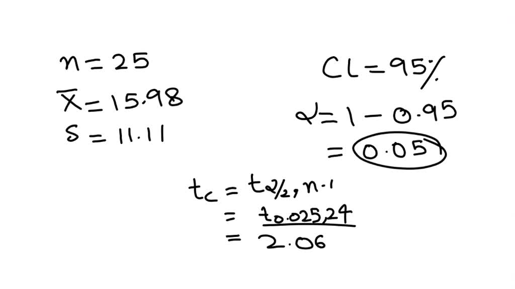 SOLVED: Title: Comparing Normal and Bootstrap Confidence Intervals Find a 95% confidence ...