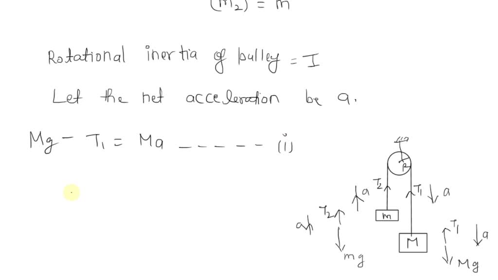 SOLVED: A string is wrapped around a solid cylinder of mass m and radius R. The string is also ...