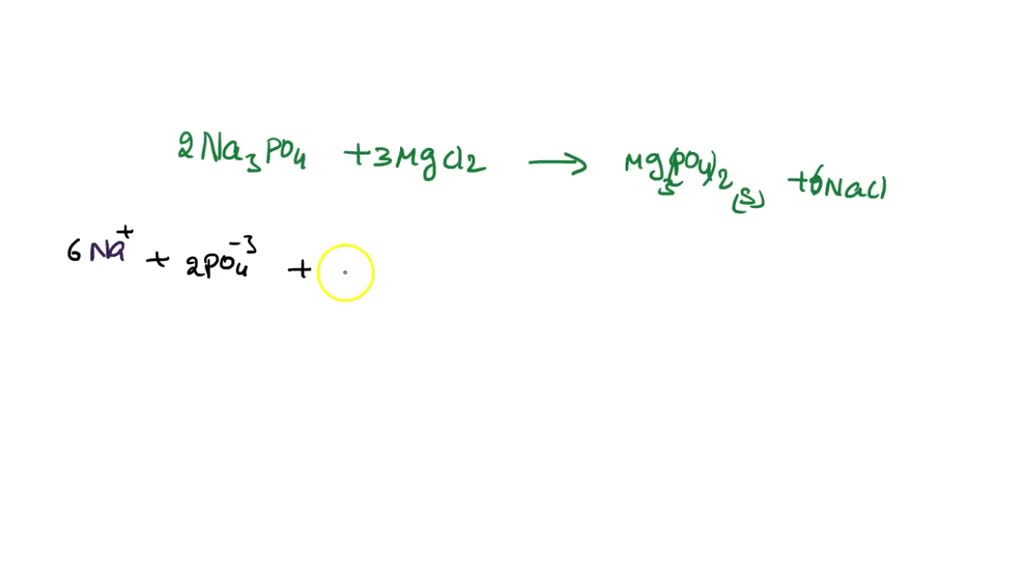SOLVED: Dissolution reaction for bismuth (IIl) phosphate: BiPO4(s) Biat ...