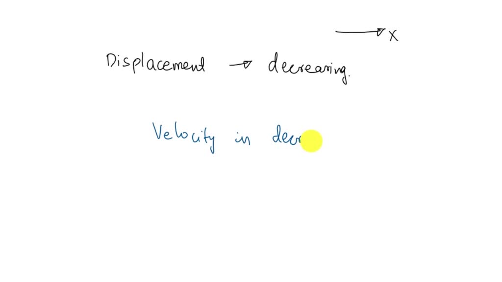 SOLVED: During each time interval on a motion diagram, the magnitudes ...