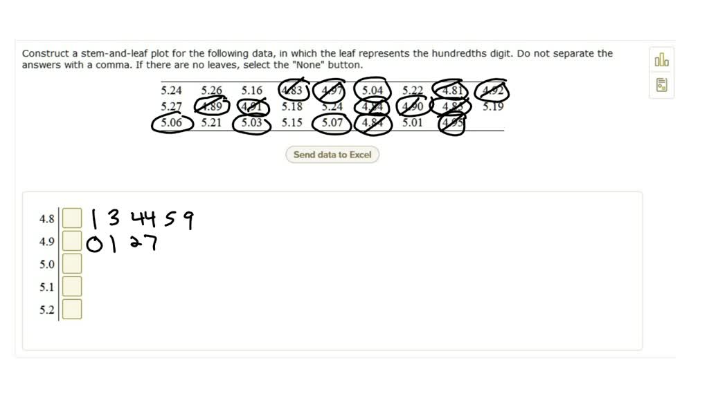 Solved Construct Stem And Leaf Plot For The Following Data Where The Leaf Represents The
