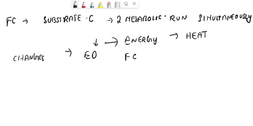 SOLVED QUESTION 5 A Explain What Is Meant By A Futile Cycle And How SOLVED QUESTION 5 A Explain What Is Meant By A Futile Cycle And How