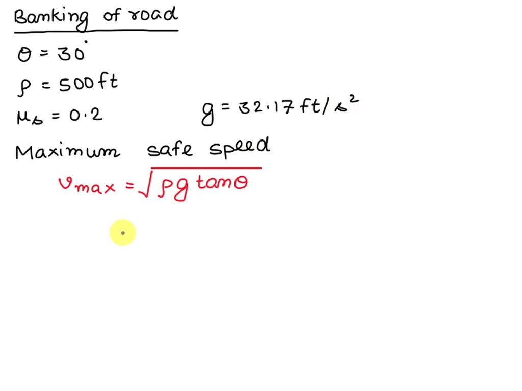 SOLVED: The sports car is traveling along a 30Â° banked road having a ...