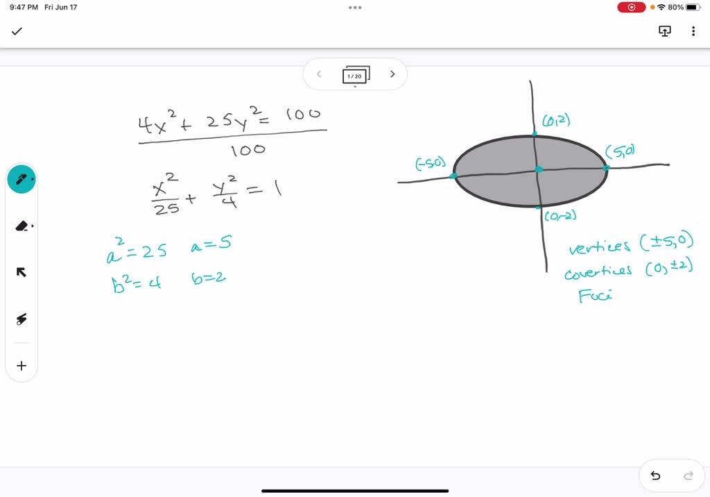 SOLVED: An equation of an ellipse is given. (a) Find the vertices, foci ...