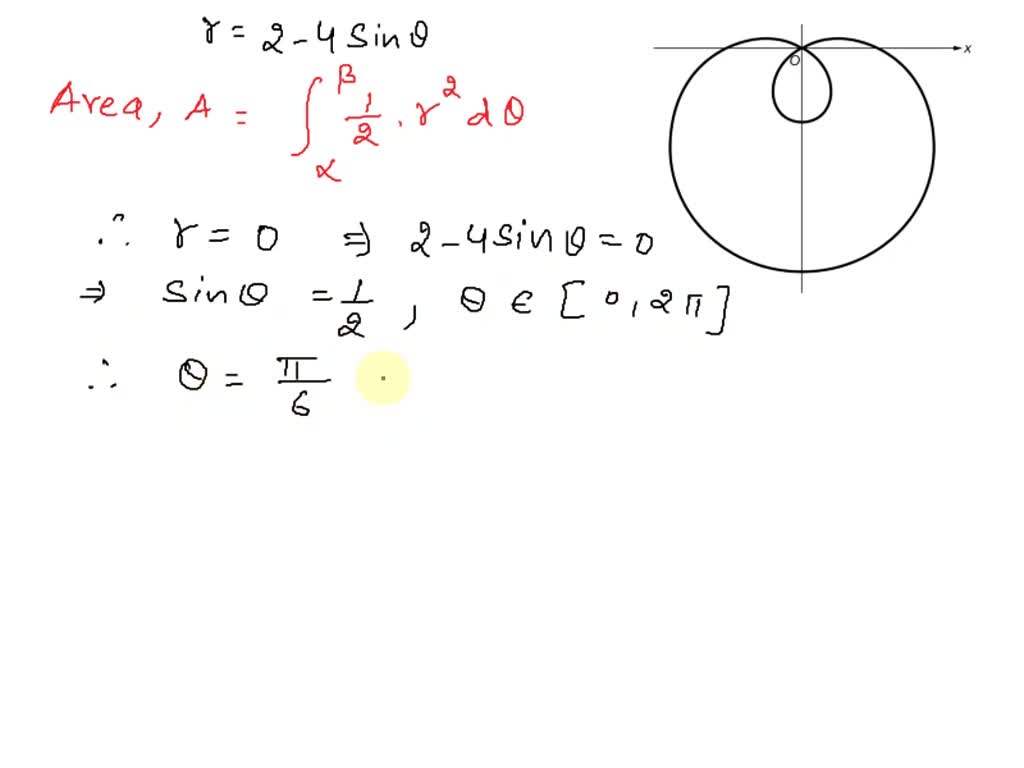SOLVED: The graph of the polar curve r = 2 4 sin 0 is shown in the ...