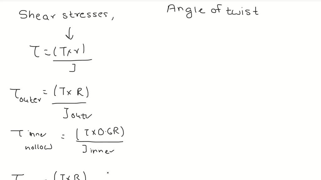 SOLVED: A hollow shaft and a solid shaft constructed of the same ...