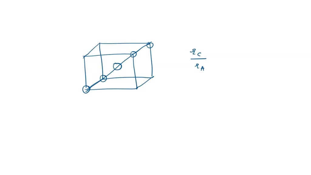 SOLVED: Derive a step-by-step proof for a ceramic crystal to show that the minimum cation-to ...