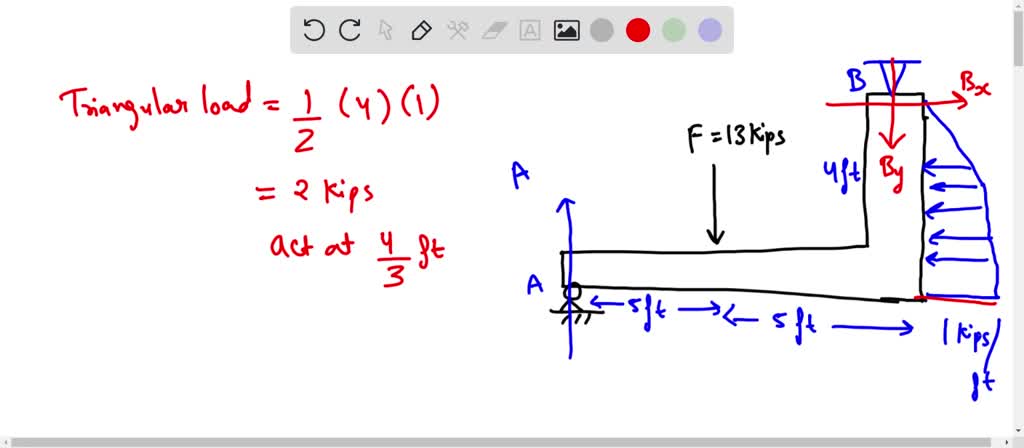 SOLVED: Problem (continued) Determine the magnitude and direction of ...