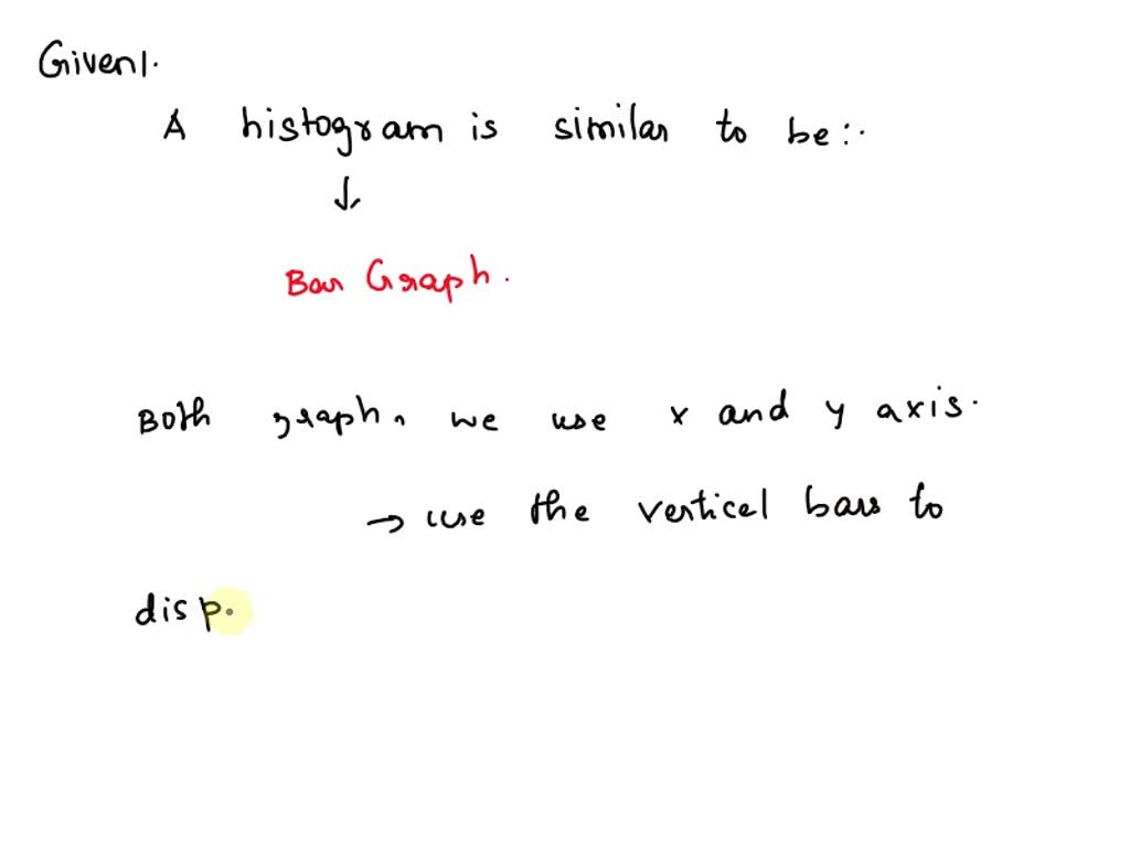 SOLVED: A histogram is similar to: Line graph Cumulative frequency ...