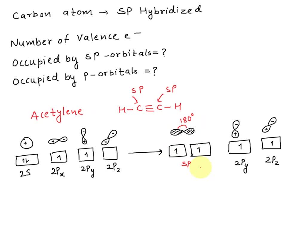 SOLVED: Complete the following sentence. A carbon atom that is sp ...
