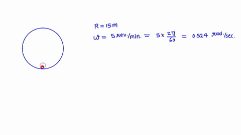 A carnival Ferris wheel has a 15-m radius and completes five turns ...