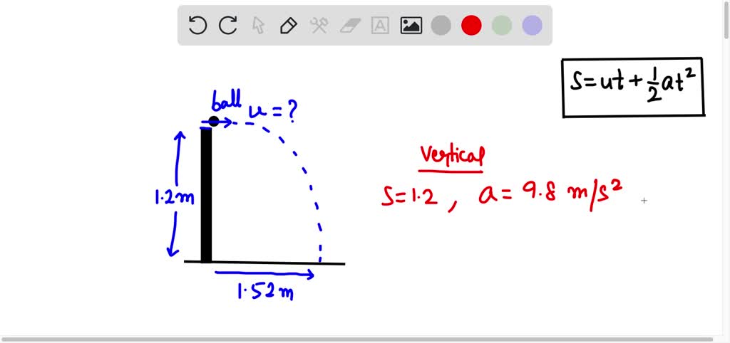 SOLVED: A small ball rolls horizontally off the edge of a tabletop that ...