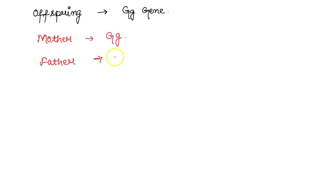 SOLVED: A plant with green seed pods (GG) is crossed with a plant with ...