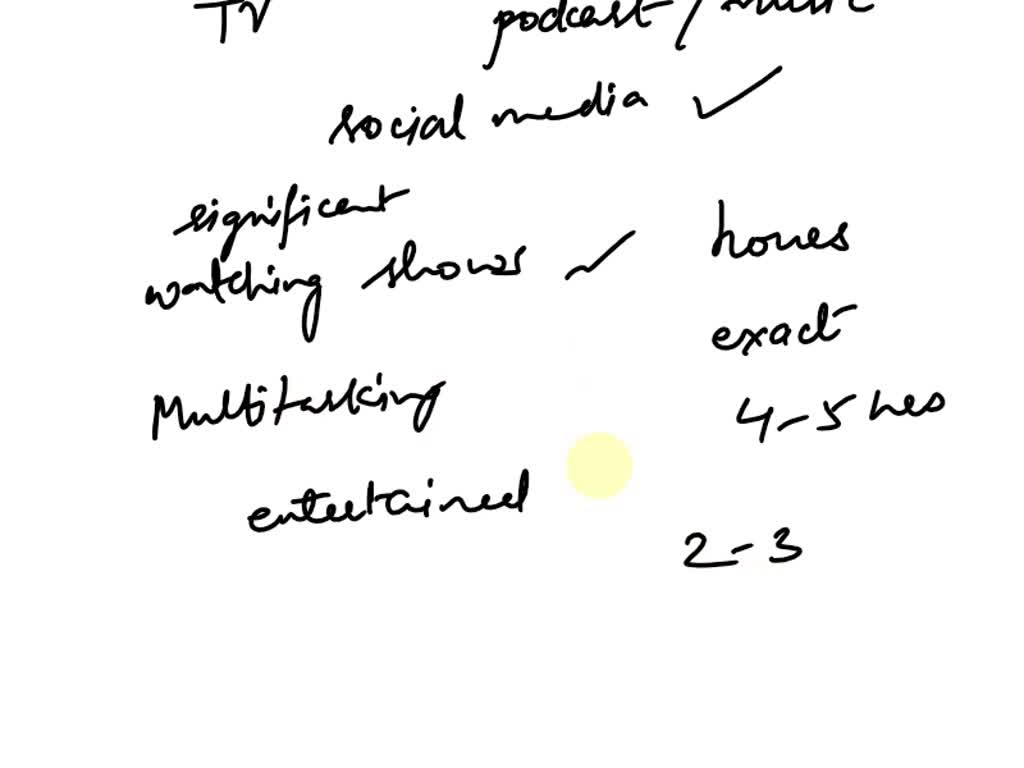 Learning Task 3: Editorial Cartoon Analysis Write your analysis of the ...