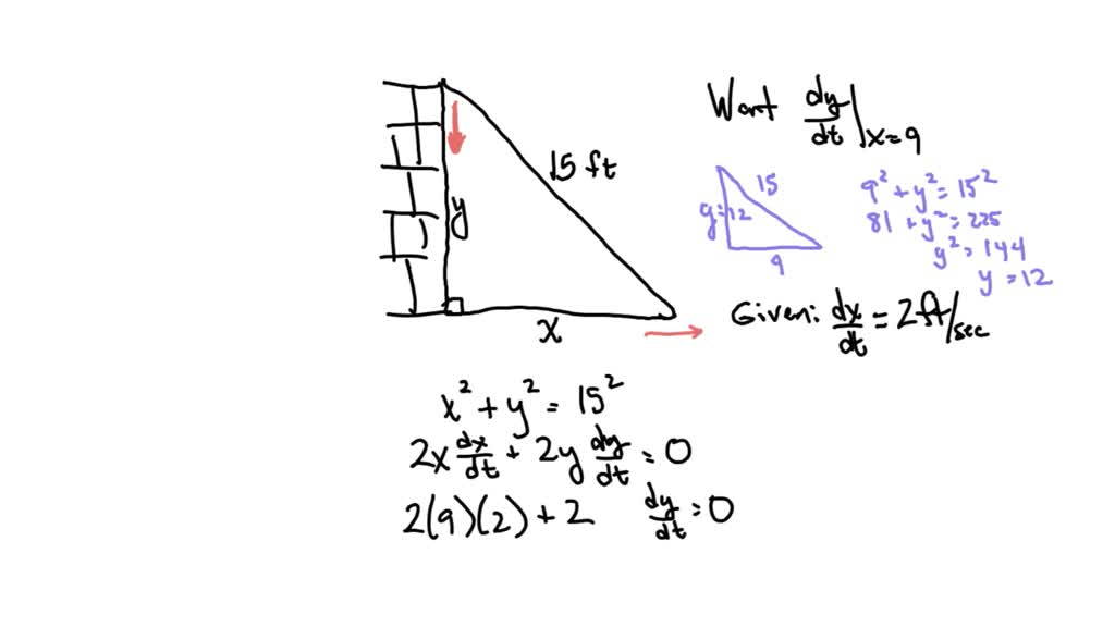 SOLVED: A 15 ft ladder is leaning against a wall but is left unattended ...