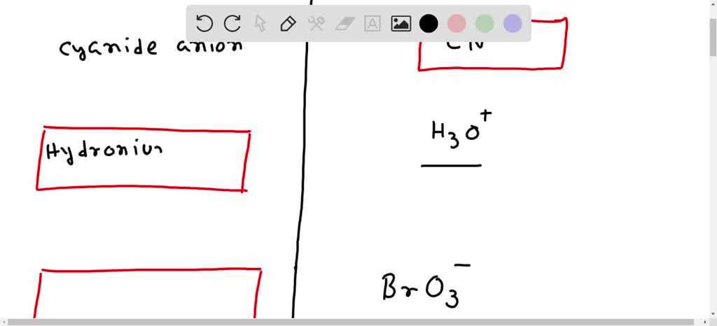 SOLVED: Complete the following table: Some polyatomic ions name ...