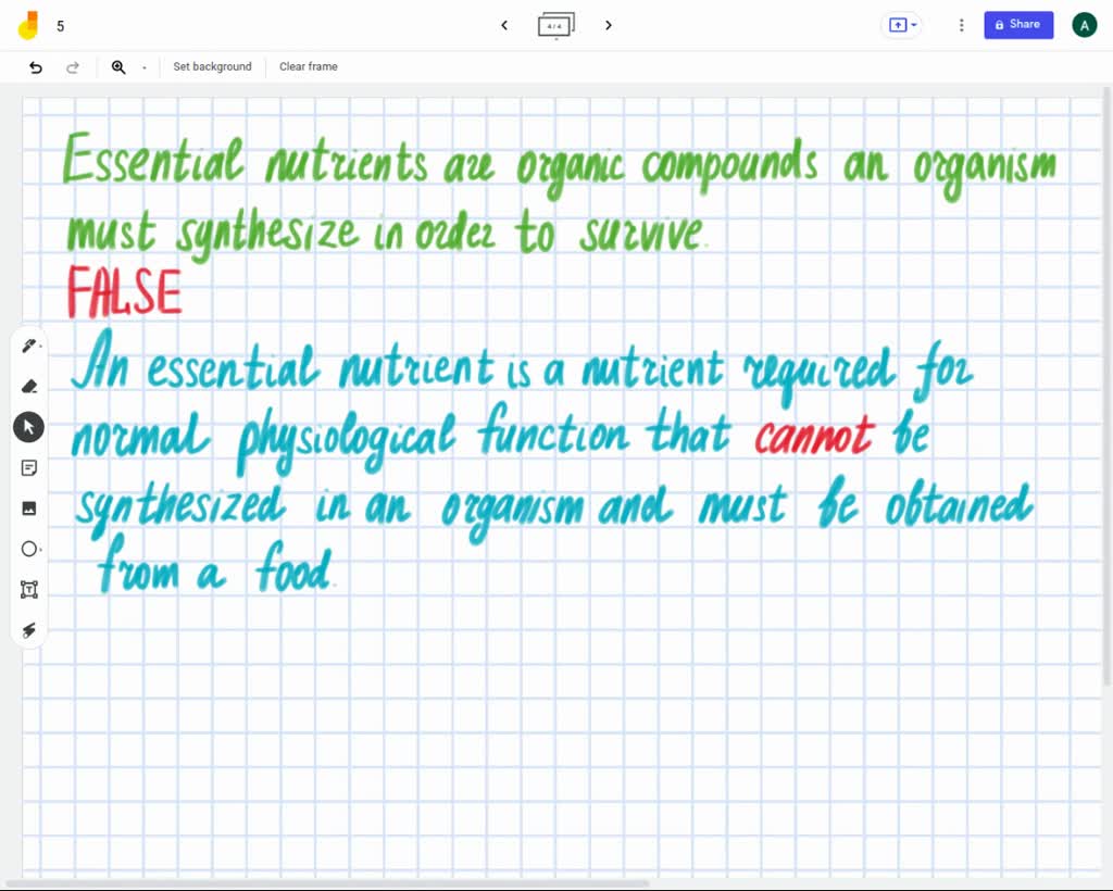 SOLVED: The Food Guide Pyramid is a simple guide to proper nutrition ...