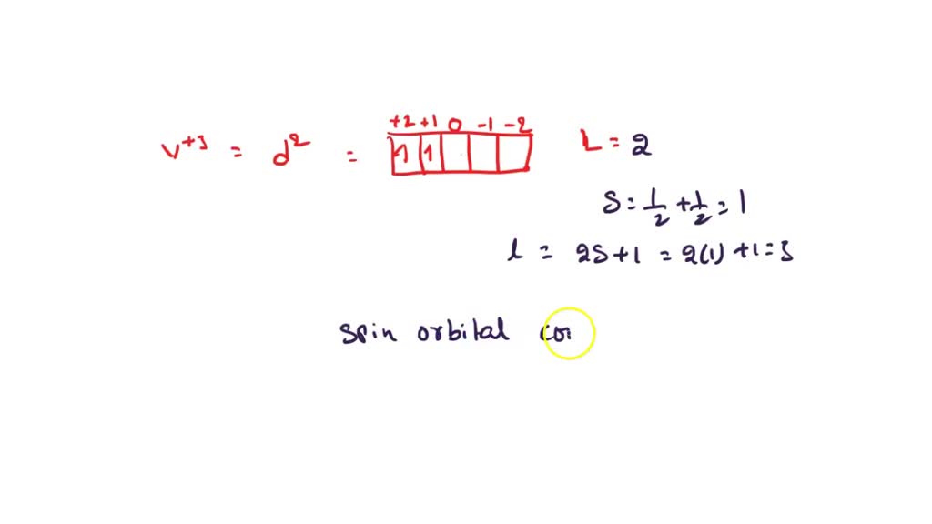 Determine spin orbit coupling constant of V(III) and calculate μeff for ...
