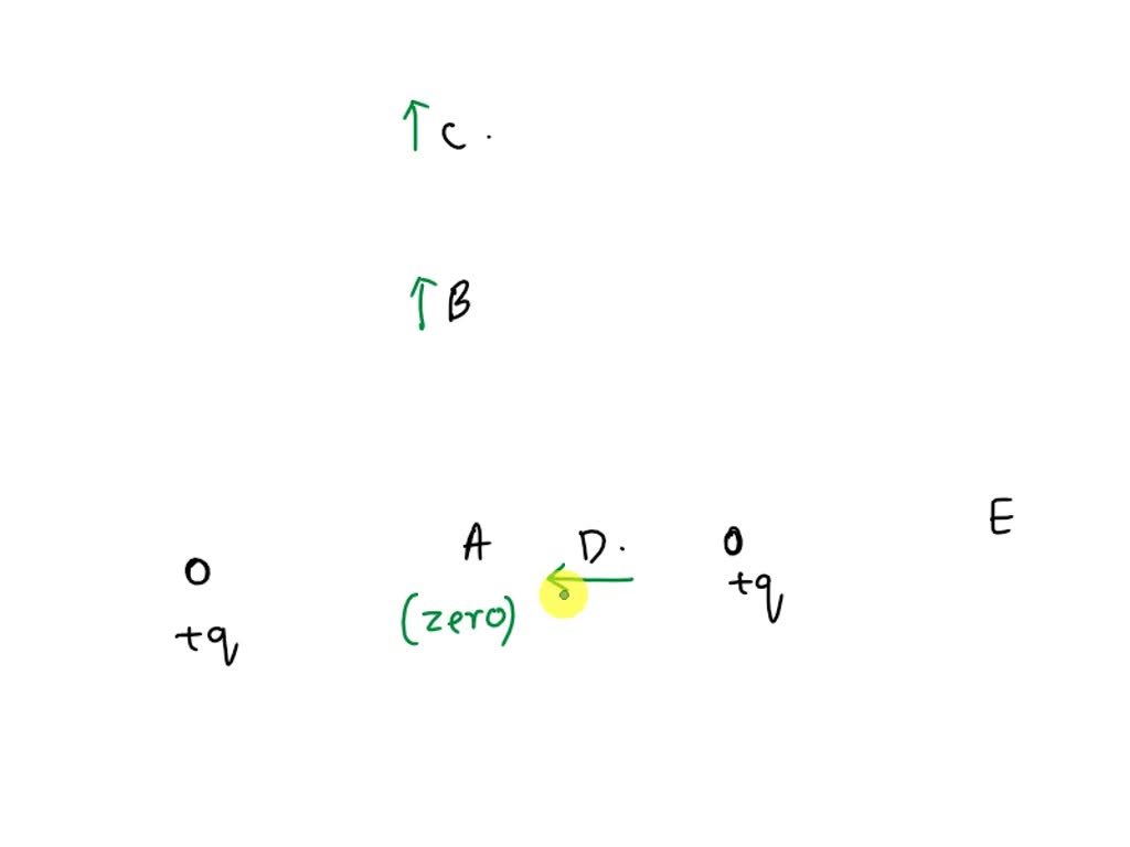 SOLVED: Draw electric field vectors at the points A, B, C, D, and E ...