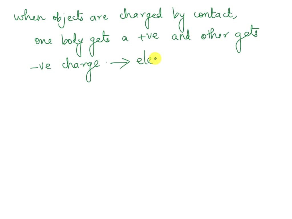 SOLVED: PKY 204: General Physics Conclusions: Can we conclude which ...