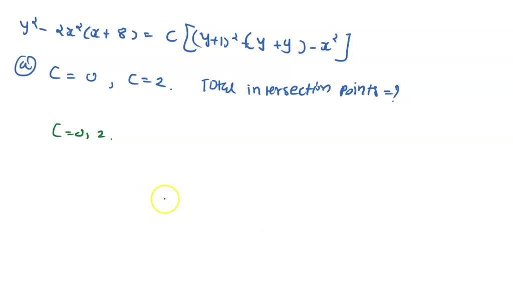 SOLVED: Families of Implicit Curves In this project, you will explore ...