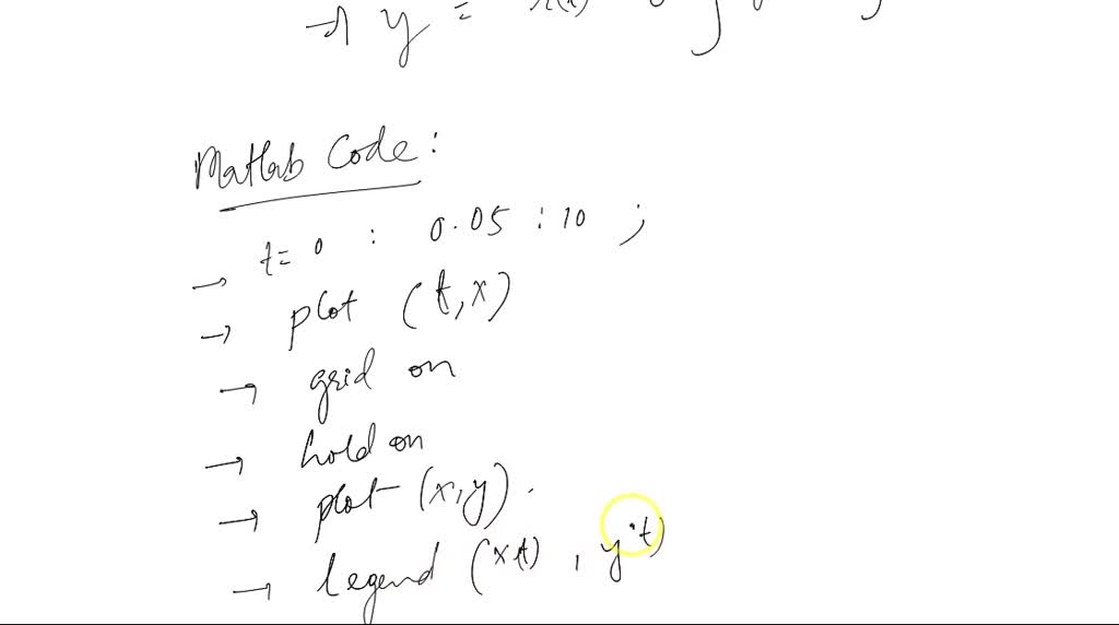 Solved Texts Use Matlab Code Use Matlabsimulink To Demonstrate The Control Algorithm A