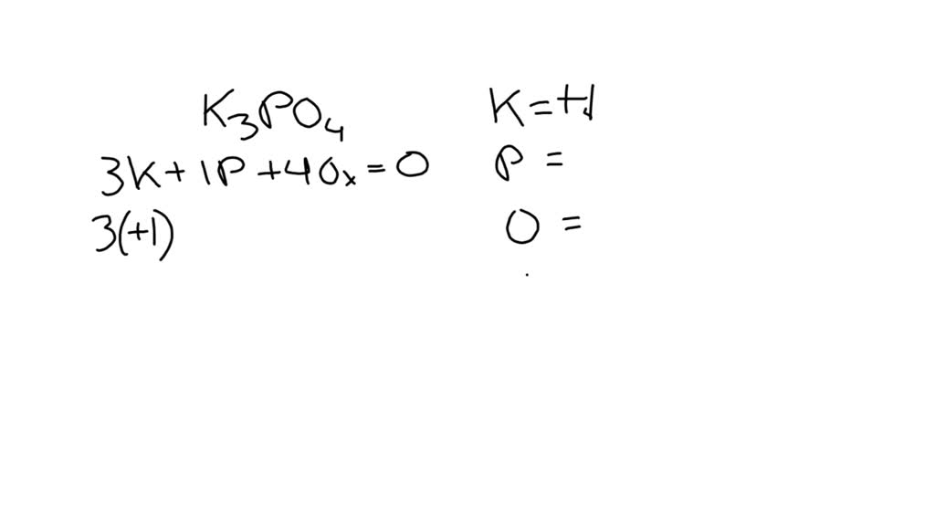 SOLVED: What is the oxidation number of each element in the compound ...