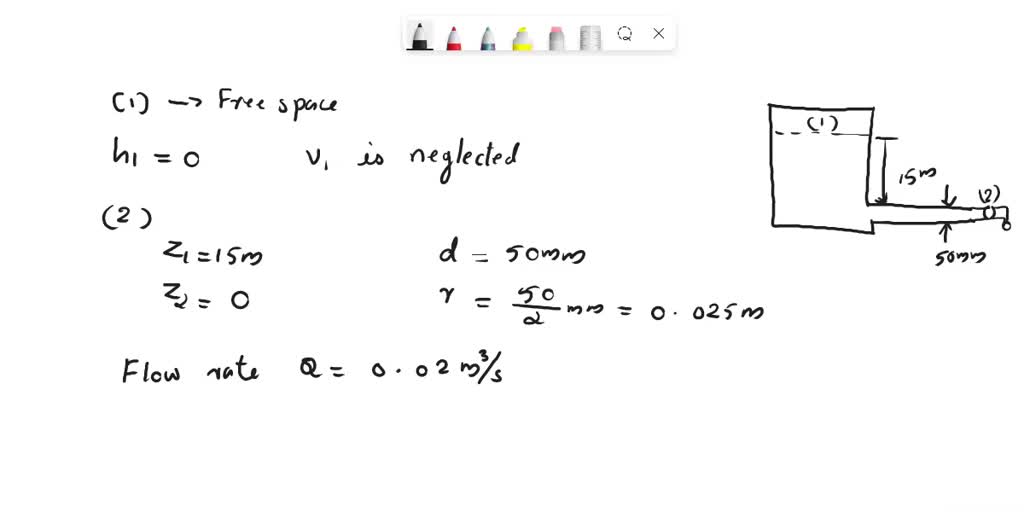 The diagram shows a tank that is drained by a horizontal pipe. Calculate the flow rate when the ...
