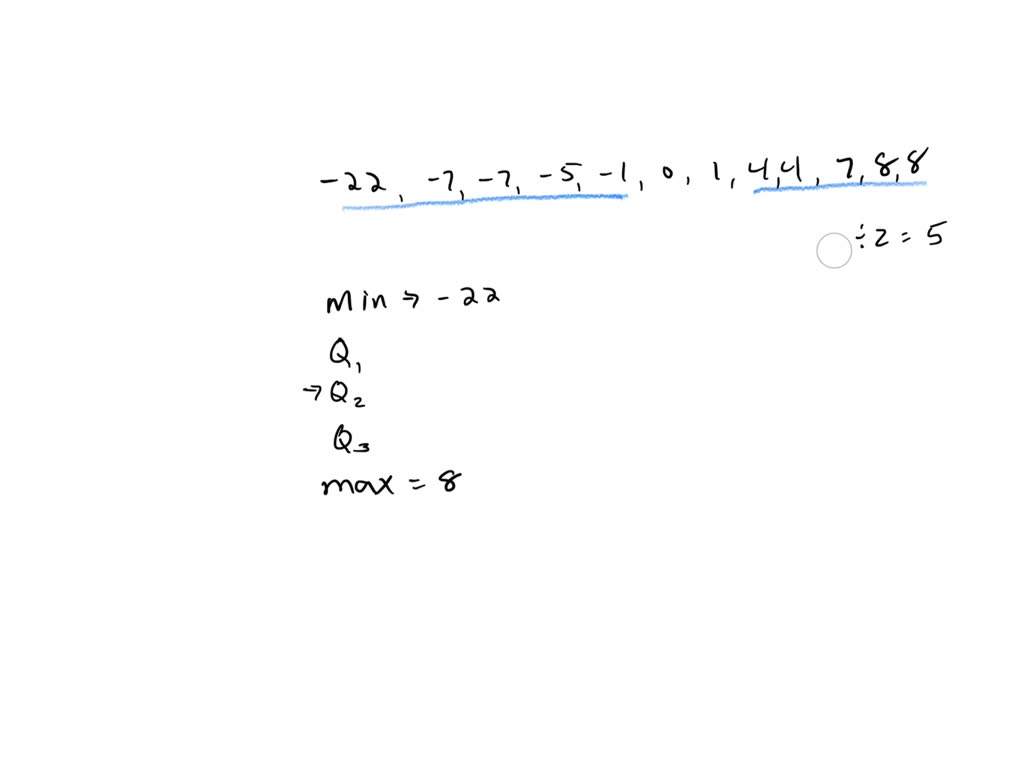 SOLVED: The five-number summary of a box plot are the five numbers that separate the sections of ...