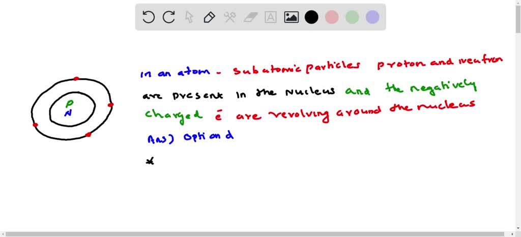 SOLVED: 1: Which two subatomic particles are located within the nucleus ...