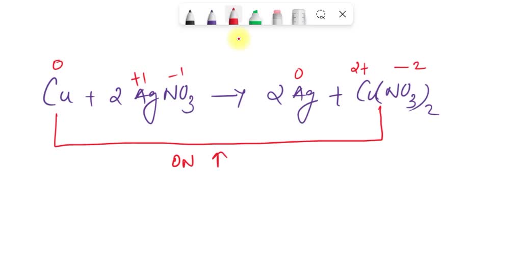 SOLVED: How many of the following are oxidation-reduction reactions ...