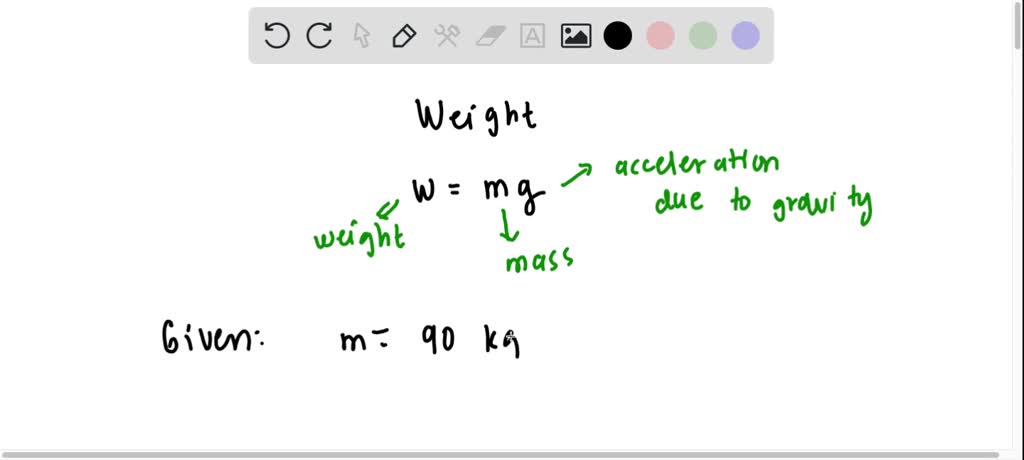 SOLVED: What is the weight of a 90 kg man standing on Earth, where gâ ...